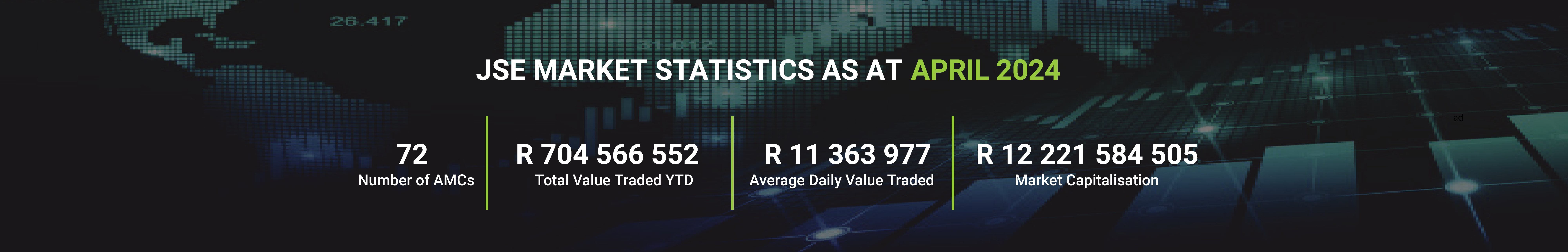 ETN STATS WEB BANNER -3 APR2024_AMC.jpg | Johannesburg Stock Exchange