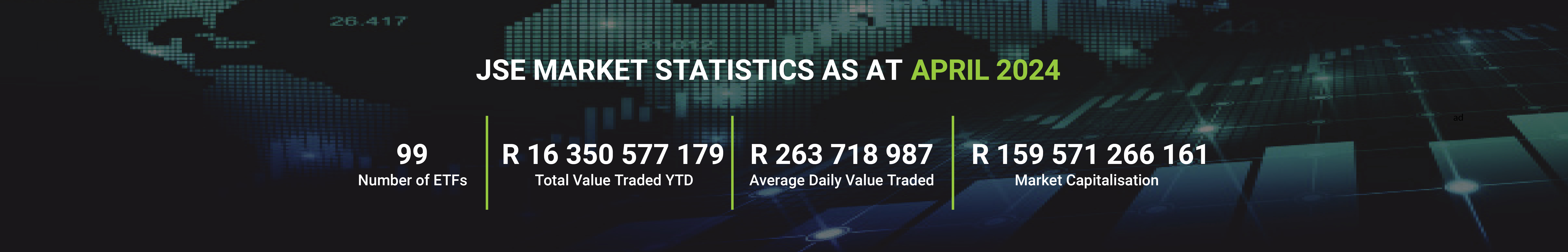 ETN STATS WEB BANNER -3 APR2024_ETF.jpg | Johannesburg Stock Exchange